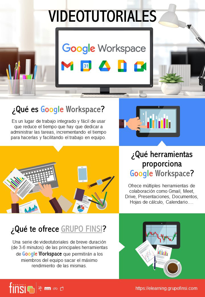 Grupo Finsi | E-learning | Videotutoriales Google Workspace